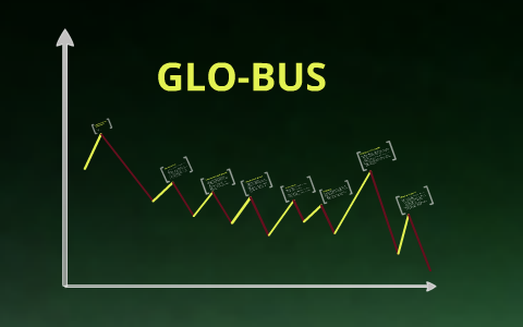 Glo-Bus by Maxwell Nelson on Prezi