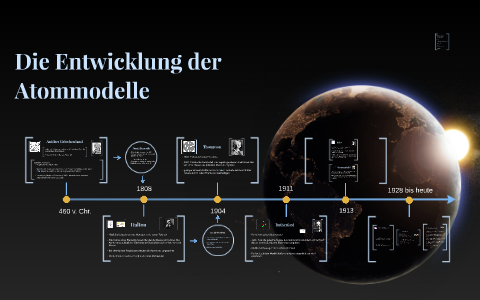 Die Entwicklung der Atommodelle by Hausaufgaben Vorträge on Prezi