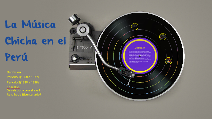 La Musica Chicha en el Perú by Renato Guerra on Prezi