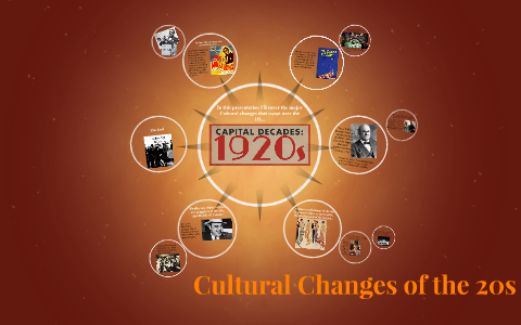 Cultural Changes of the 20s by Gabriela Campbell on Prezi