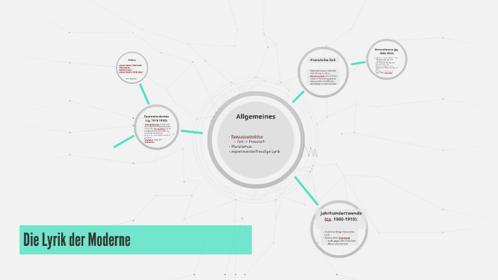 Die Lyrik der Moderne by Simon Schultheis on Prezi