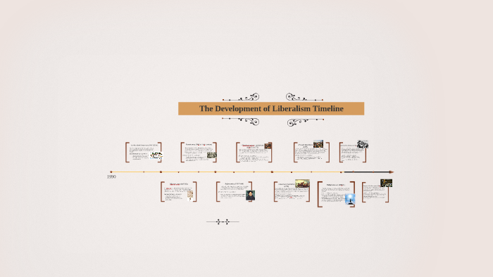 The Development of Liberalism Timeline by Daina Zachariah on Prezi
