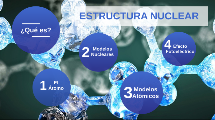 Estructura Nuclear by Mafe Amezquita on Prezi