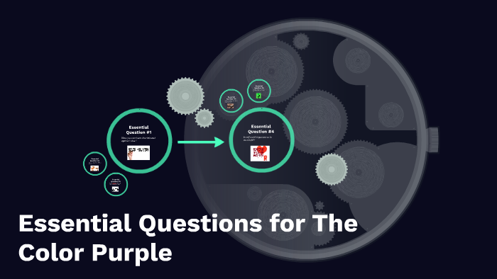 Essential Questions for The Color Purple by on Prezi