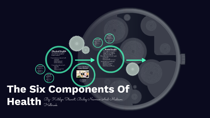 The Six Components Of Health by Katelyn Stewart on Prezi