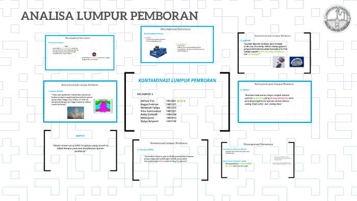 ANALISA LUMPUR PEMBORAN by wahyudi yahya on Prezi