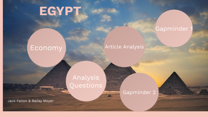 Egyptian Economy by bailey moyer on Prezi