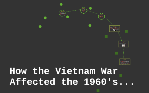 How the Vietnam War Affected the 1960's... by Aaron Jett on Prezi