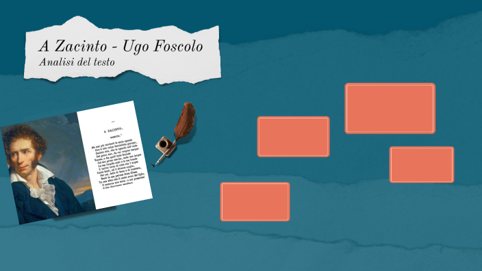 A Zacinto-Ugo Foscolo analisi del testo by Barbara Massari on Prezi