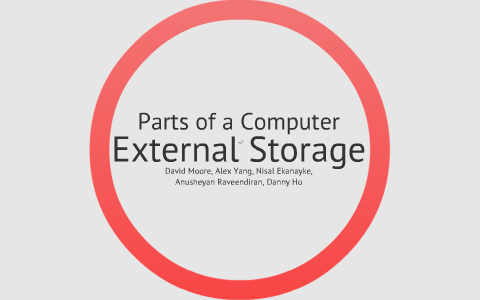 Parts of a Computer :: External Storage by David Pie on Prezi