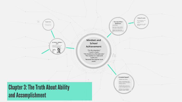 Chapter 3: The Truth About Ability by Andrew Rantz on Prezi