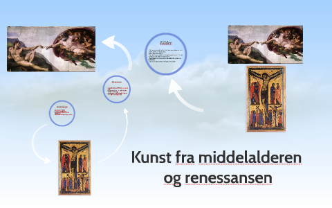 Kunst fra middelalderen og renessansen by Ingeborg Frantzen on Prezi