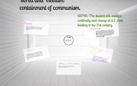Containment of Communism by Felisha Pittman on Prezi
