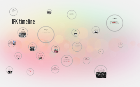 JFK timeline by mikayla earle on Prezi