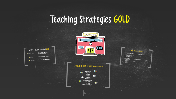 Strategies Gold Login