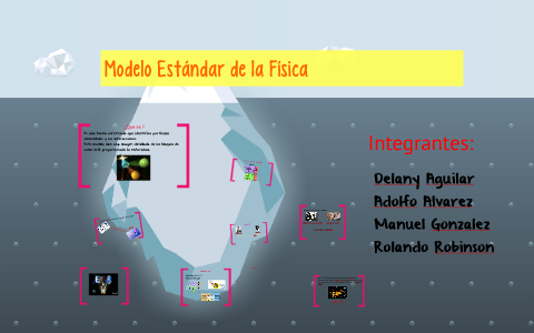 Modelo Estándar de la Física by Rolando Robinson on Prezi