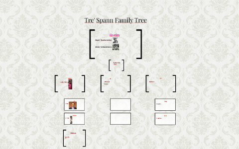 Tre' Spann Family Tree by Tre Spann on Prezi
