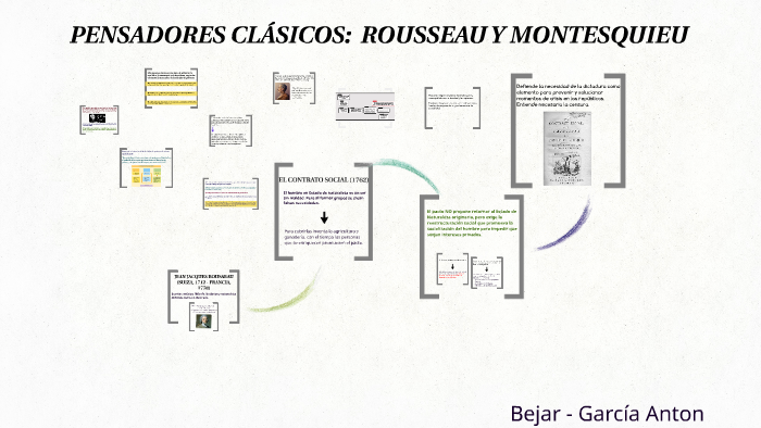 JEAN JACQUES ROUSSEAU Y MONTESQUIEU by Nick Garfunkel on Prezi