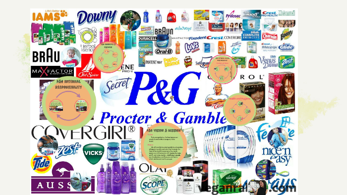 P&G Mission & Vision by Argie Samoya on Prezi
