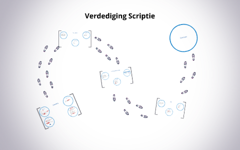 Verdediging Scriptie by Lennert Van Asch on Prezi