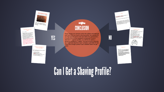 Can I Get a Shaving Profile? by on Prezi