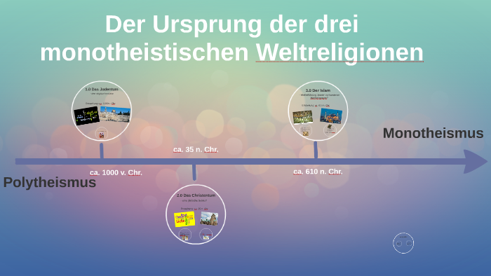Der Ursprung der drei monotheistischen Weltreligionen by Josephine H. on Prezi