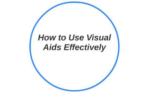How to Use Visual Aids Effectively by Anita Asare on Prezi