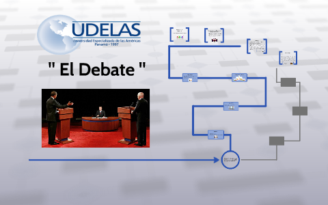 " El Debate" by on Prezi