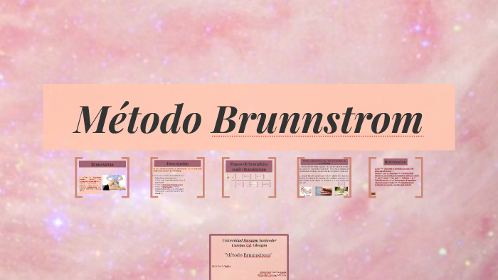 Metodo Brunnstrom by Alexia I. Zavala on Prezi