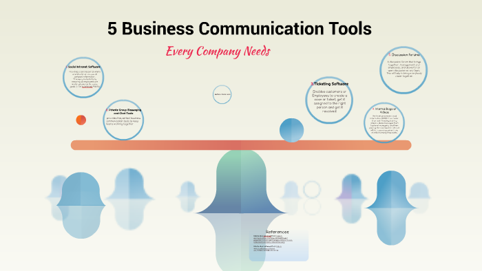 5 Business Communication Tools by Carla Lara on Prezi
