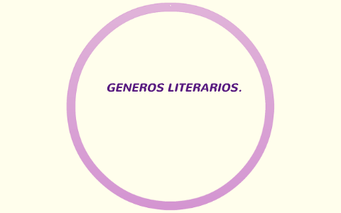 Tipos De Generos. by Genesis Vilca on Prezi