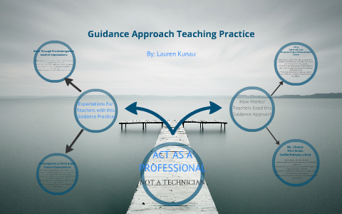 Guidance Approach Teaching Practice by Lauren Kunau on Prezi