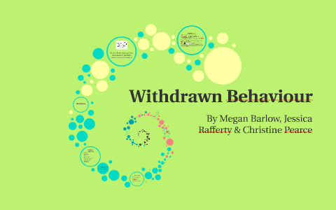 Withdrawn Behaviour by on Prezi