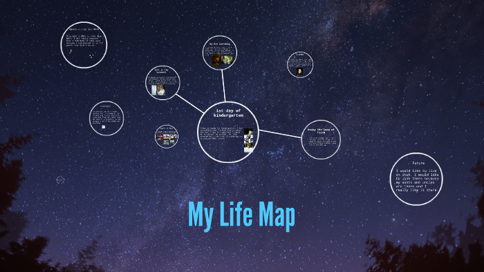 My Life Map by Natalie Peck on Prezi