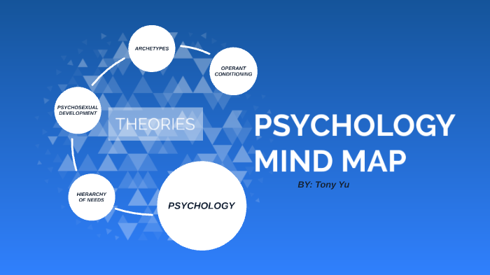 Psychology Mind Map by Tony Yu on Prezi