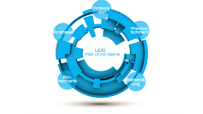 UG5 Block 8 by Jan Glöckner on Prezi