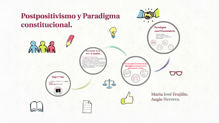 postpositivismo y paradigma by Angela Maria Trujillo Navia on Prezi