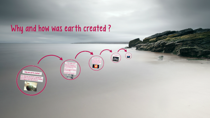 Why and how was earth created ? by Angelina Ochoa on Prezi