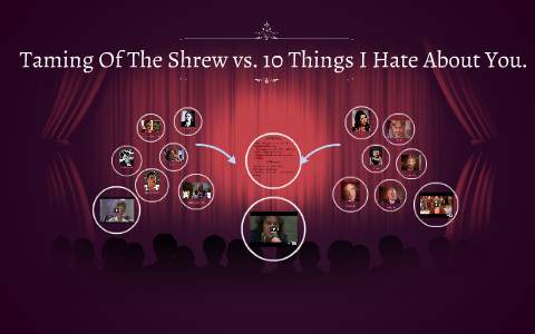 Taming Of The Shrew vs. 10 Things I Hate About You. by alex cacciola on ...