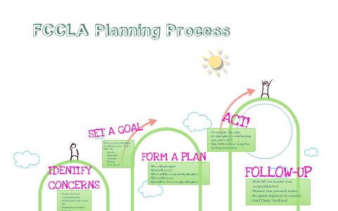 FCCLA Planning Process by Sarah Allen on Prezi