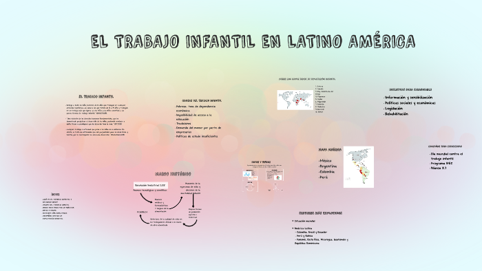 EL TRABAJO INFANTIL EN LATINO AMÉRICA by Eva Pont on Prezi