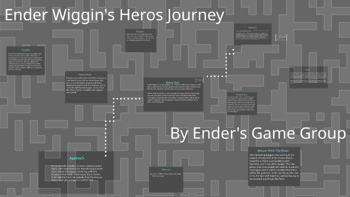 Ender Wiggins Heros Journey by Timothy Mckillip on Prezi