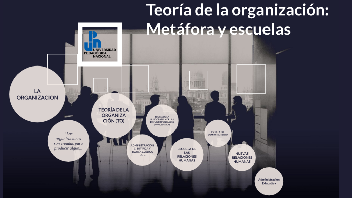Teoría De La Organización By Carlos Ruiz On Prezi