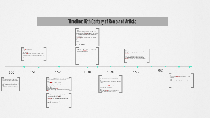 Timeline: 16th Century by Eva Colella on Prezi