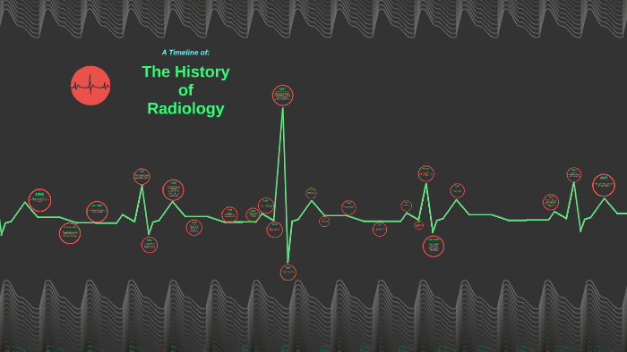 The Timeline of the History of Radiology by Becca Doe on Prezi