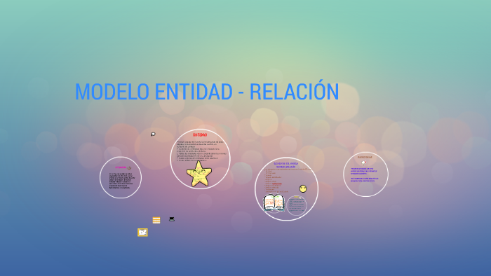 Modelo entidad relacion by Geovanna Patricia Cualchi Alvarracin