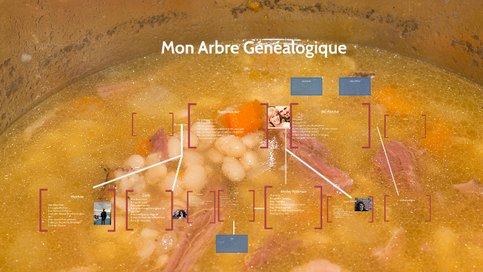 French Hatcher Family Tree by William Hatcher on Prezi