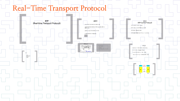 RTP(Real-time Transport Protocol) by Kwan-jong Yun on Prezi