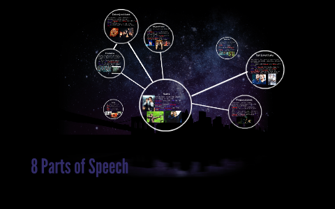 8 Parts of speech by Brittany Coykendall