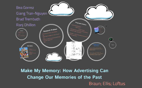 Make My Memory: How Advertising Can Change Our Memories of t by Giang ...